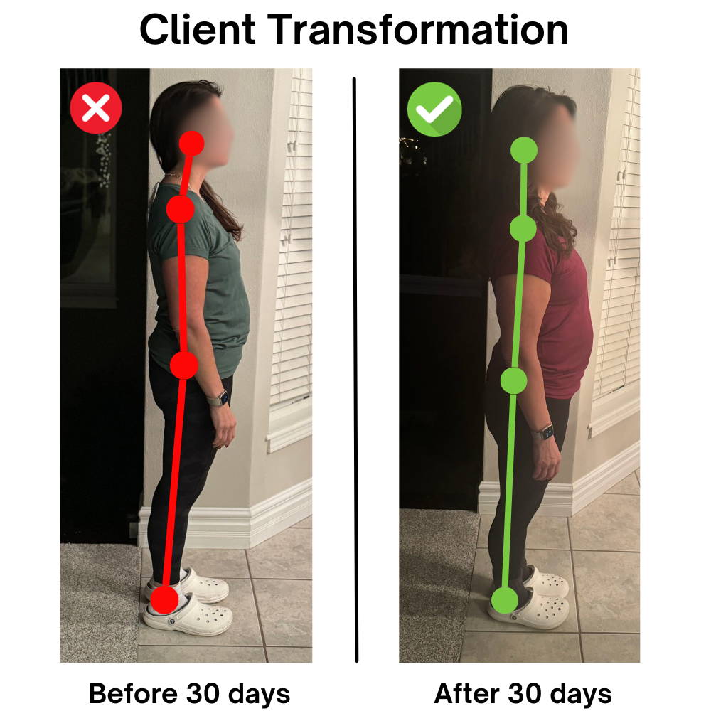 Posture Guy Mike - Improve Your Posture